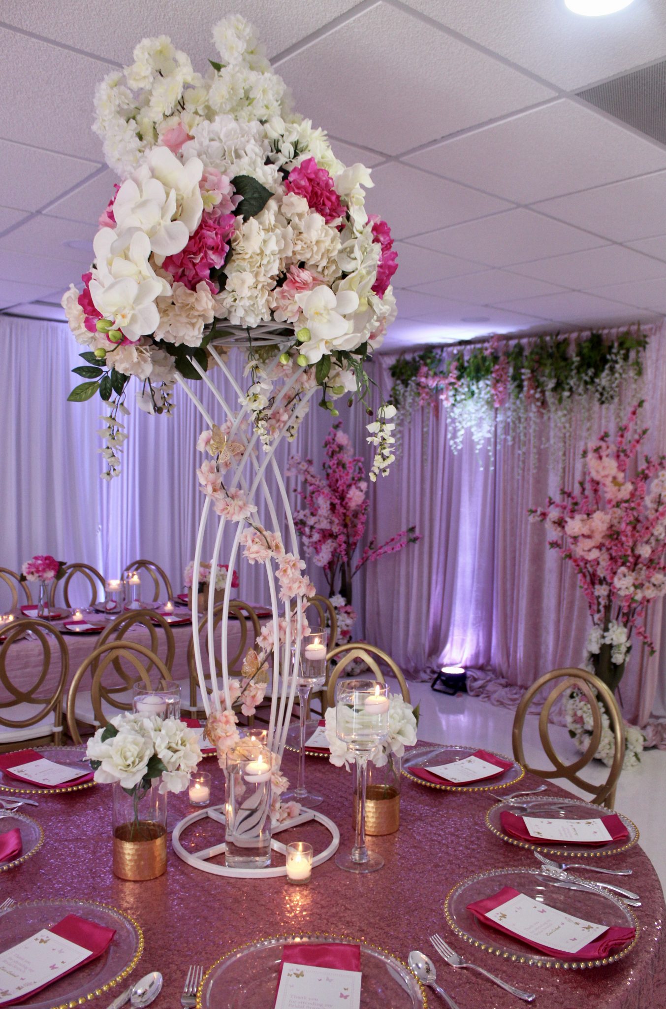 Decor Packages – My Party Queen