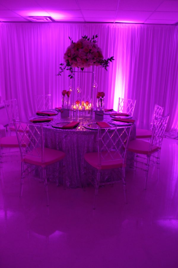 Decor Packages – My Party Queen